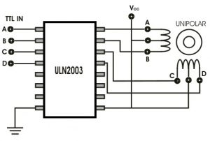 Stepper Motor Driver : Working Principle, Types and Its Applications