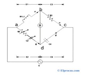 Owen's Bridge : Circuit, Phasor Diagram, Theory & Its Working