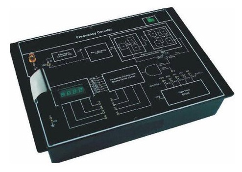 Owen's Bridge : Circuit, Phasor Diagram, Theory & Its Working