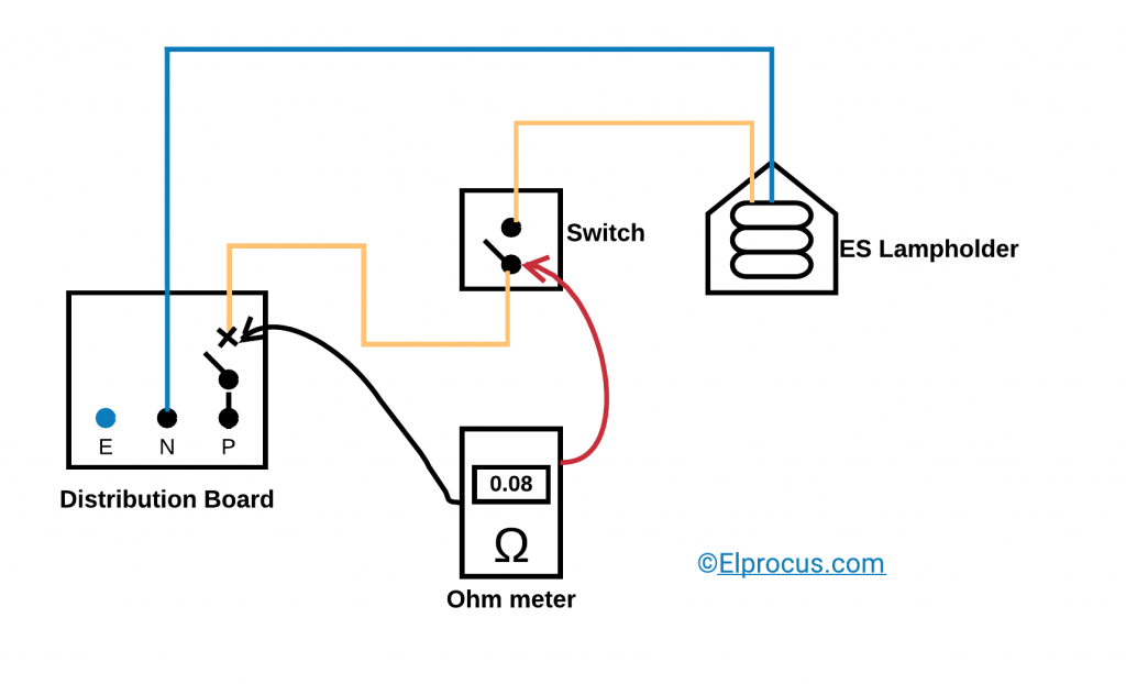 Polarity Test Of Transformer Circuit And Testing Methods