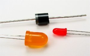 Power Diode : Construction : Construction, Types & Characteristics