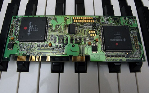 Processors : Types, Characteristics and Their Applications