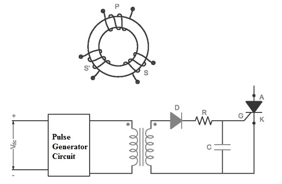 Pulse Transformer : Design, Types, Working and Its Applications