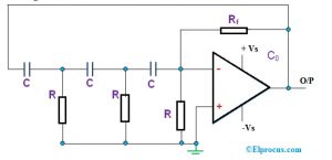 RC Oscillator : Working using BJT and Operational Amplifier