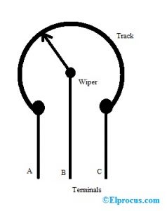 What is a Rheostat:Construction, Types, Differences and Applications