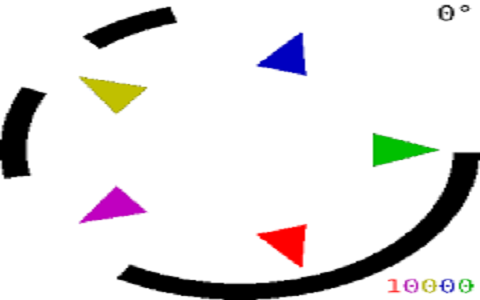 Ring Counter : Working, Classification and Its Applications