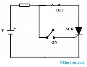 What is SCR Triggering and SCR Turn ON Methods