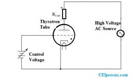 Thyratron : Circuit Diagram, Working Principle and Its Applications