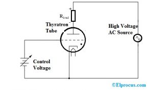 Thyratron : Circuit Diagram, Working Principle and Its Applications
