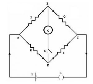 Temperature Coefficient of Resistance : Formula and Its Experiment